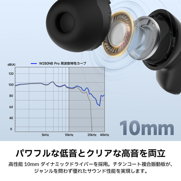 Edifier公式W280NB Pro｜首掛け型 ワイヤレスイヤホン